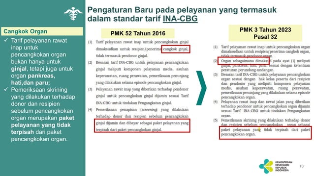 012023,_Sosialisasi_Permenkes_3_Tahun_2023_tentang_Standar_Tarif.pptx