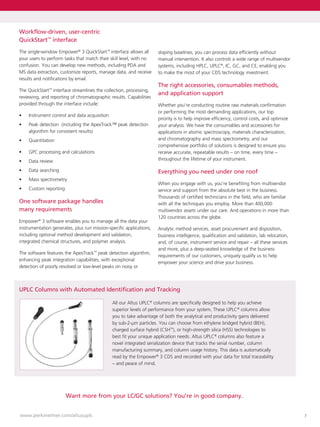 It's All About Peak Performance - Altus™ UPLC | PDF