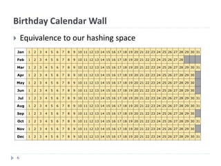 01204427-Hash_Birthday_Attack.ppt