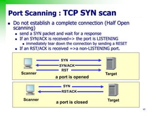 01204427-scanner.ppt