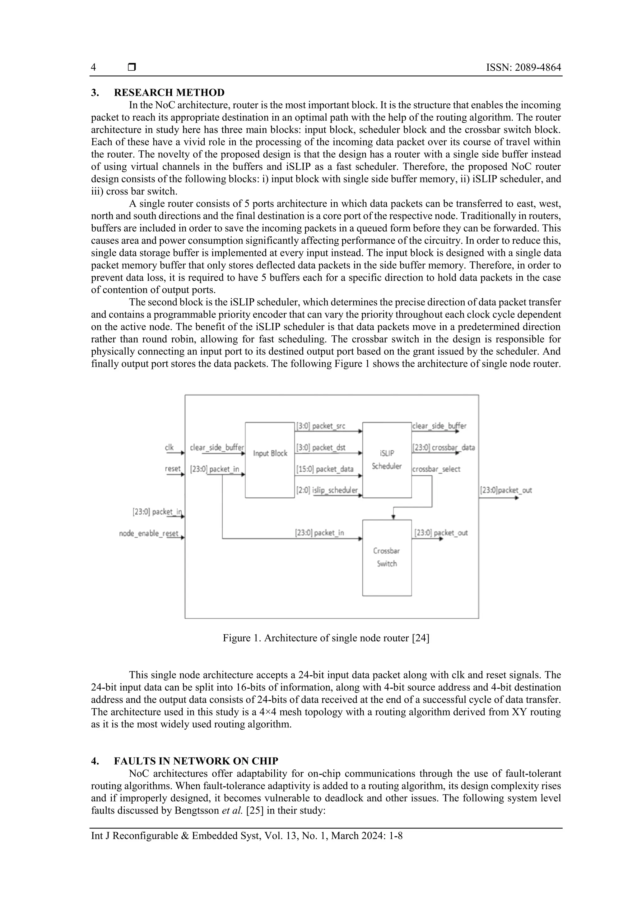 Design Of Fault Tolerant Algorithm For Network On Chip Router Using