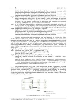 Design of fault tolerant algorithm for network on chip router using field programmable gate ...