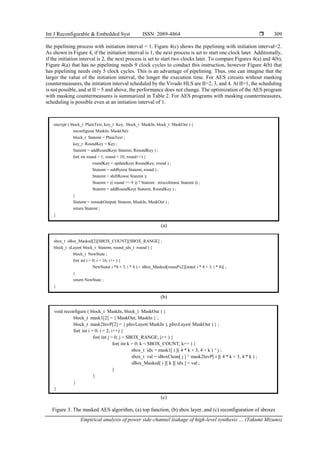 Empirical analysis of power side-channel leakage of high-level synthesis designed AES circuits ...