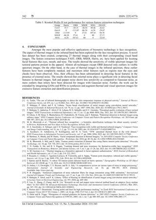 Thermal imaging-based identification of facial features in noisy ...