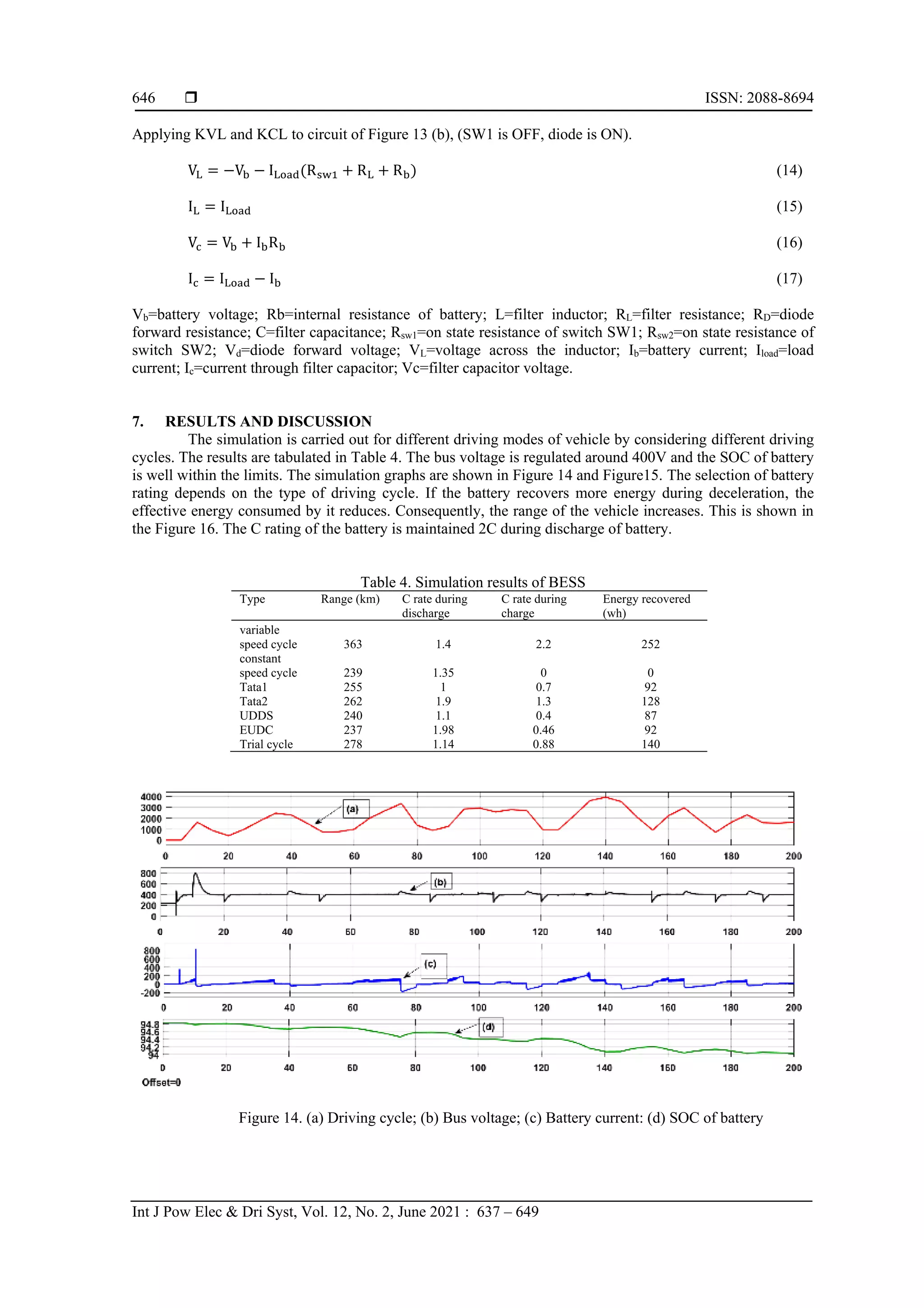 Driving cycle based battery rating selection and range analysis in EV ...