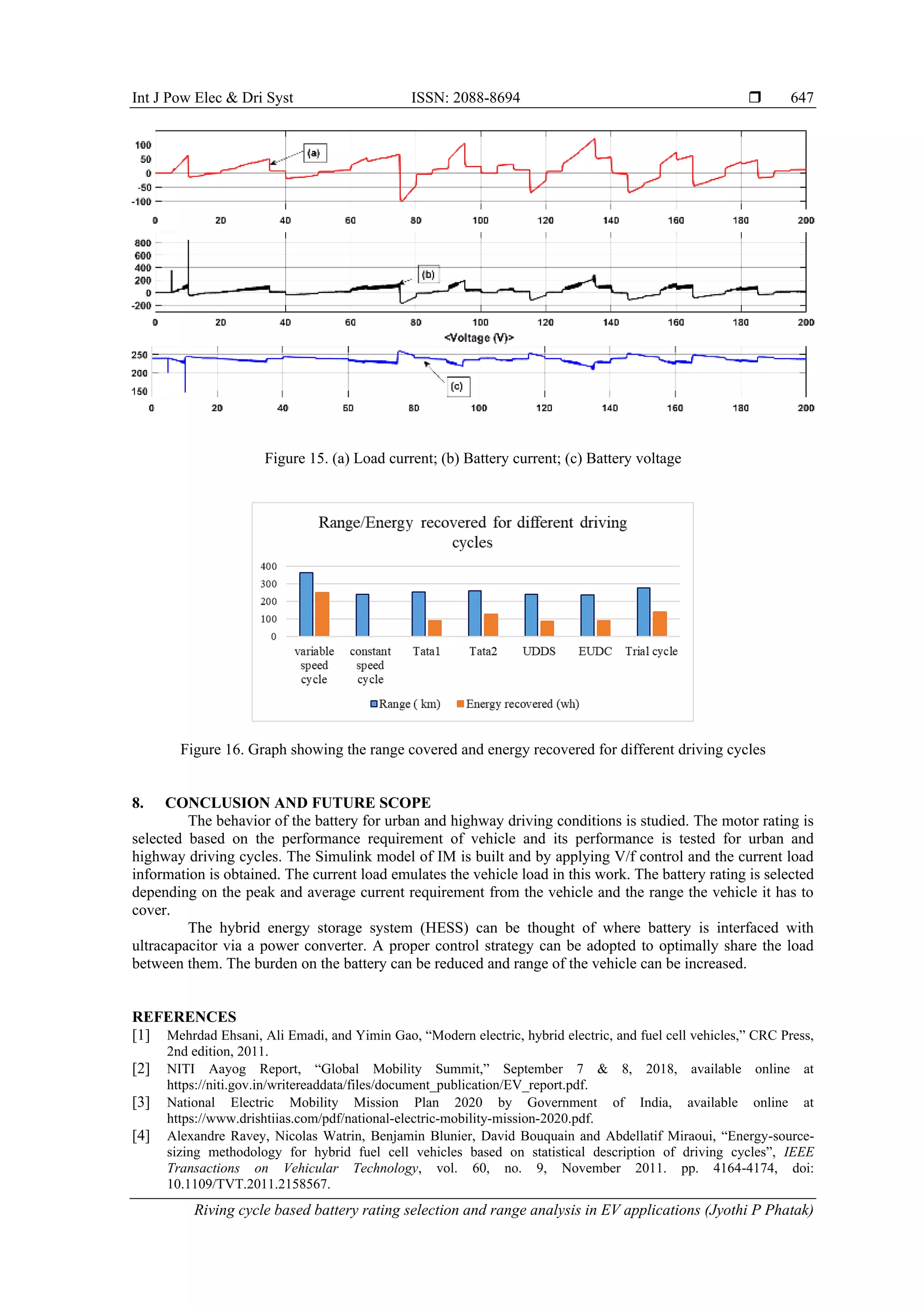 Driving cycle based battery rating selection and range analysis in EV ...