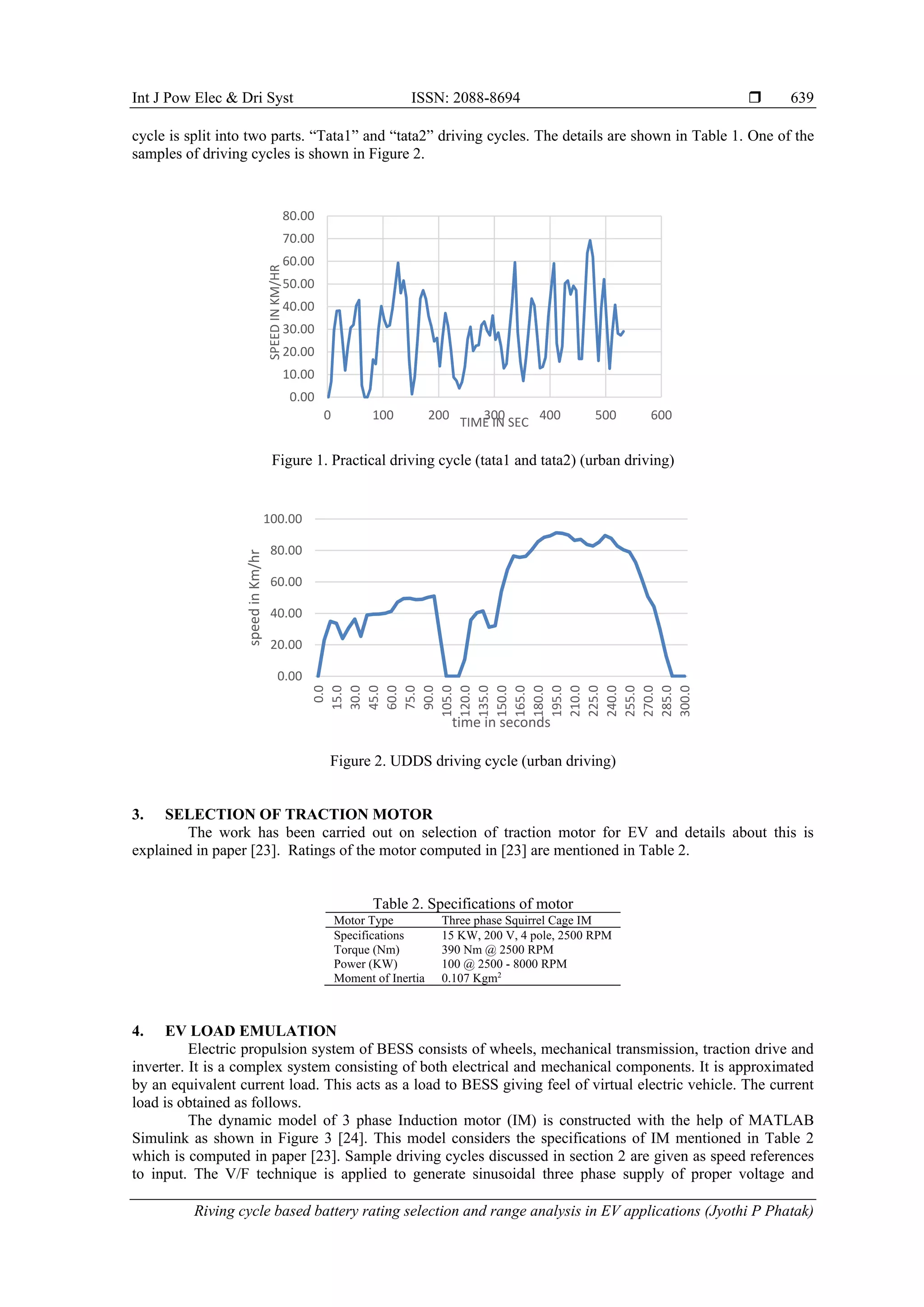 Driving cycle based battery rating selection and range analysis in EV ...