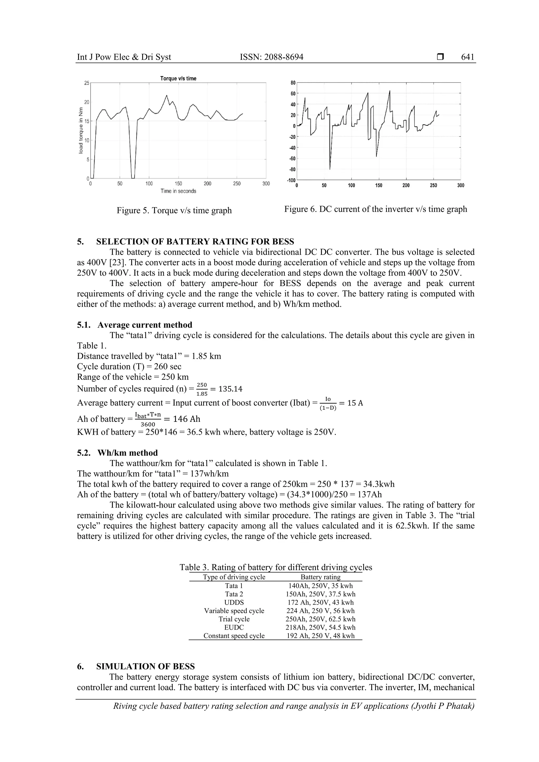 Driving cycle based battery rating selection and range analysis in EV ...