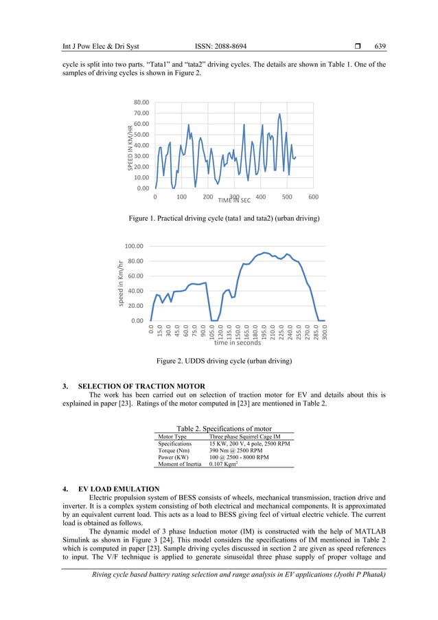 Driving cycle based battery rating selection and range analysis in EV ...