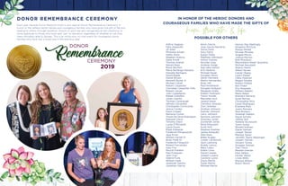 2019 Community Report | PDF