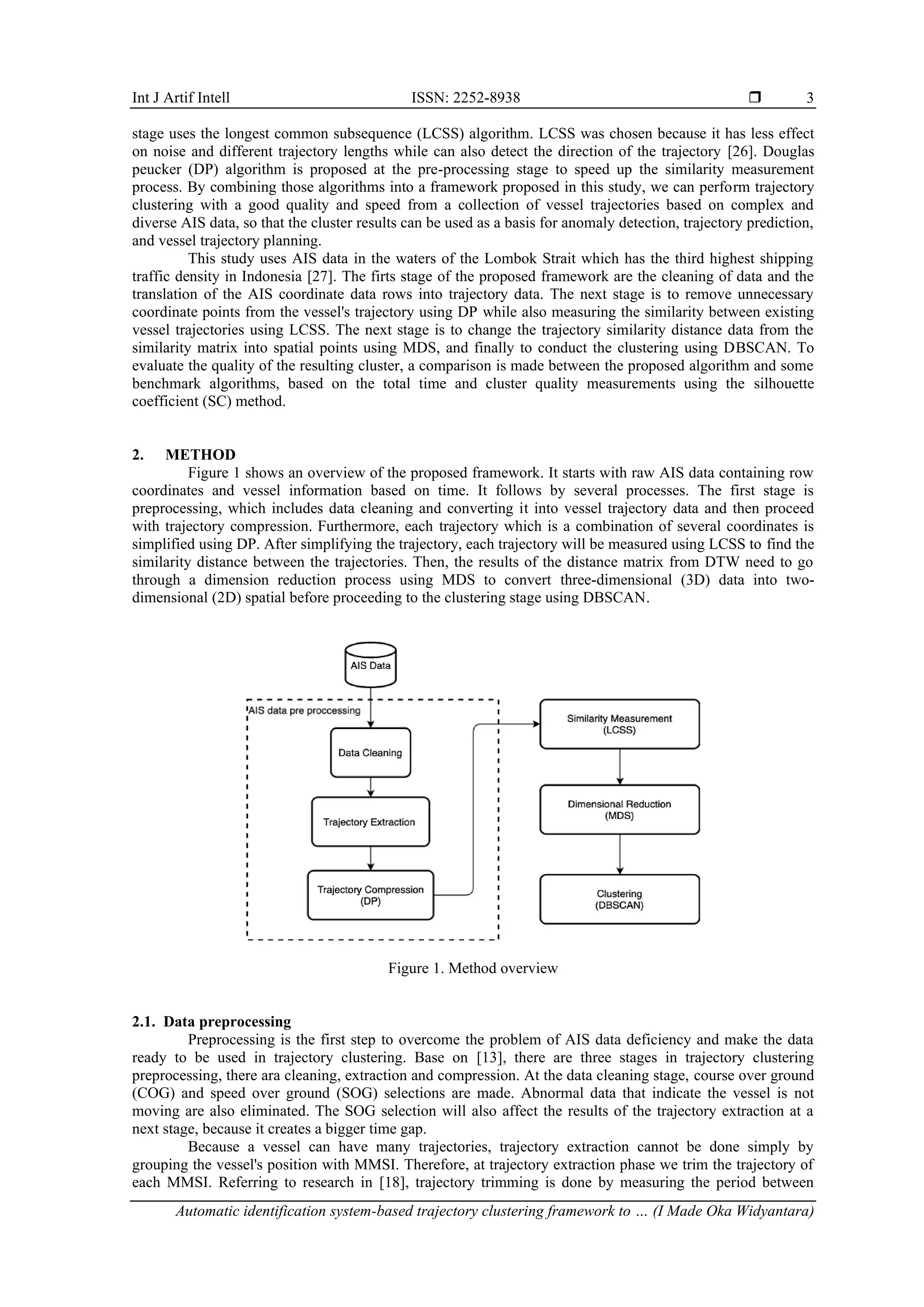 Automatic Identification System Based Trajectory Clustering Framework
