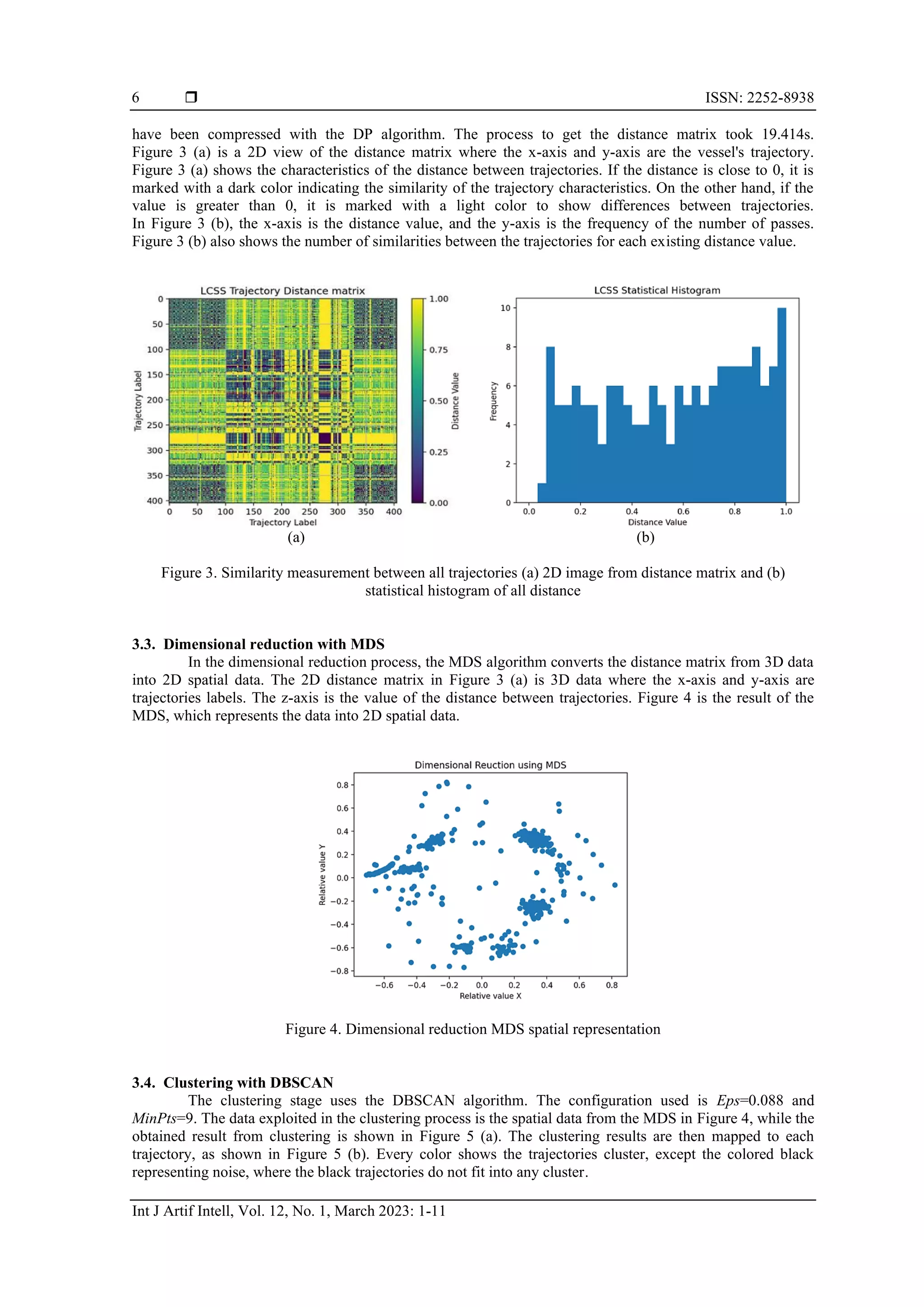 Automatic identification system-based trajectory clustering framework to identify vessel ...