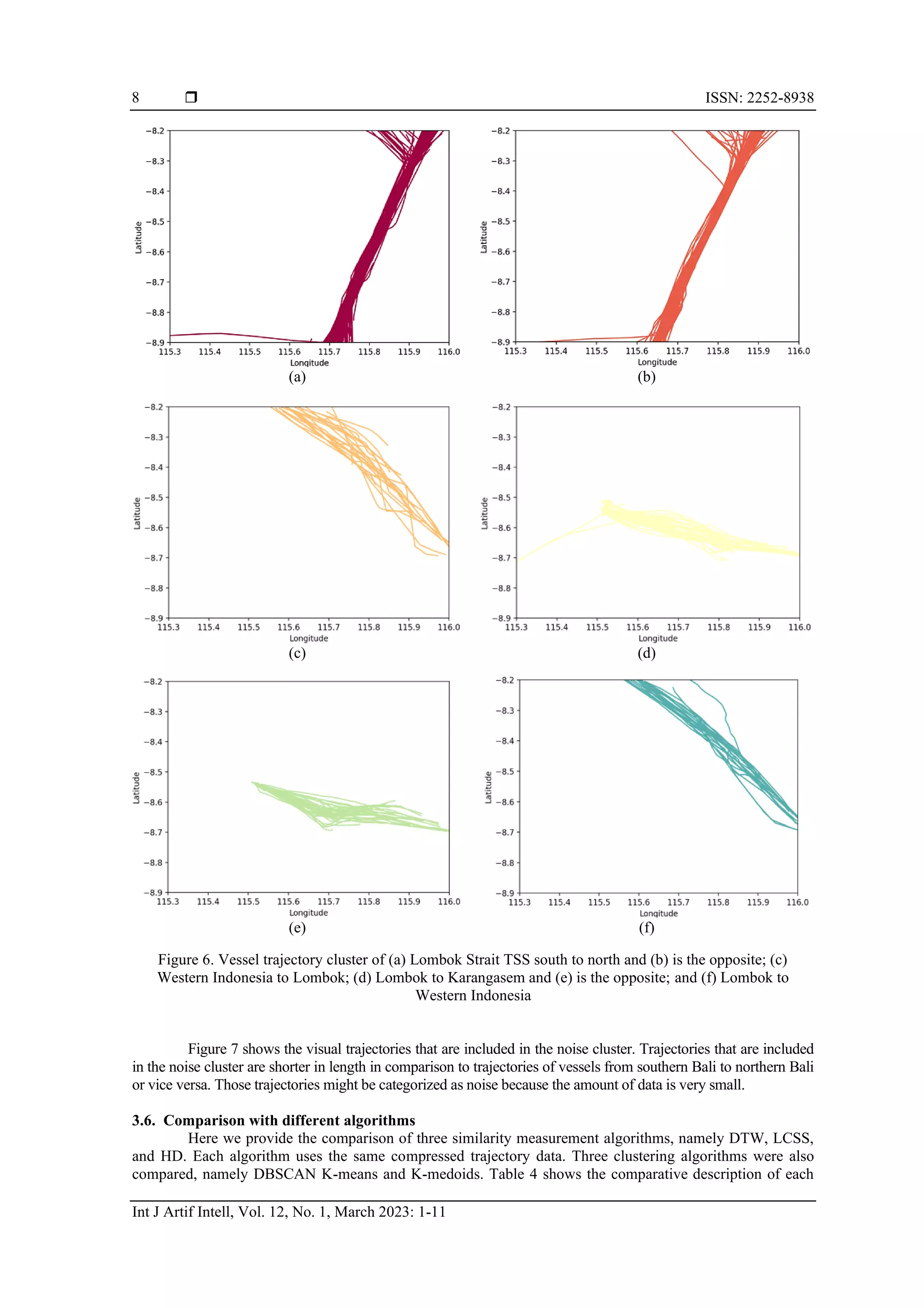 Automatic Identification System Based Trajectory Clustering Framework