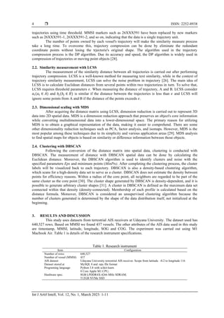 Automatic identification system-based trajectory clustering framework to identify vessel ...