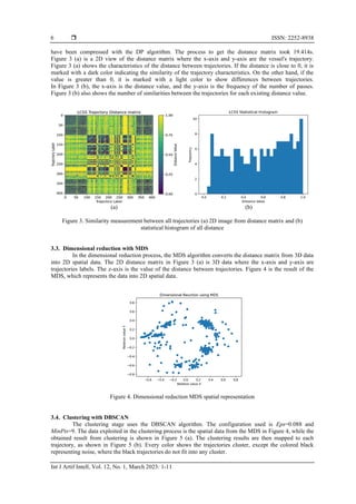 Automatic identification system-based trajectory clustering framework to identify vessel ...