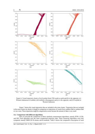 Automatic identification system-based trajectory clustering framework to identify vessel ...