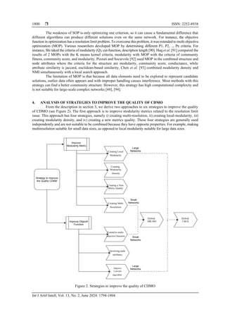 Strategies for improving the quality of community detection based on modularity optimization | PDF