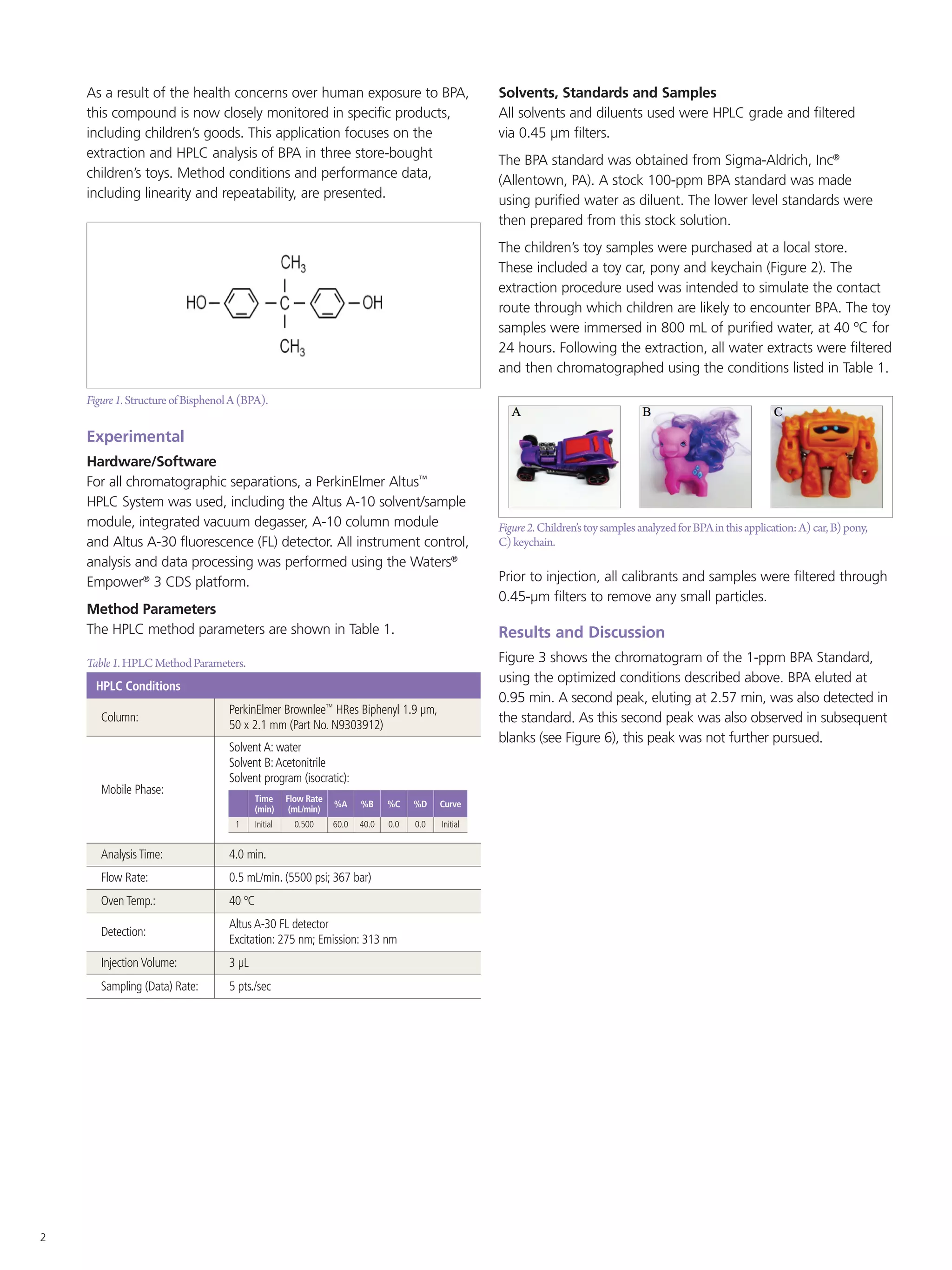 Analysis of Bisphenol A in Toys by HPLC with Fluorescence Detection | PDF