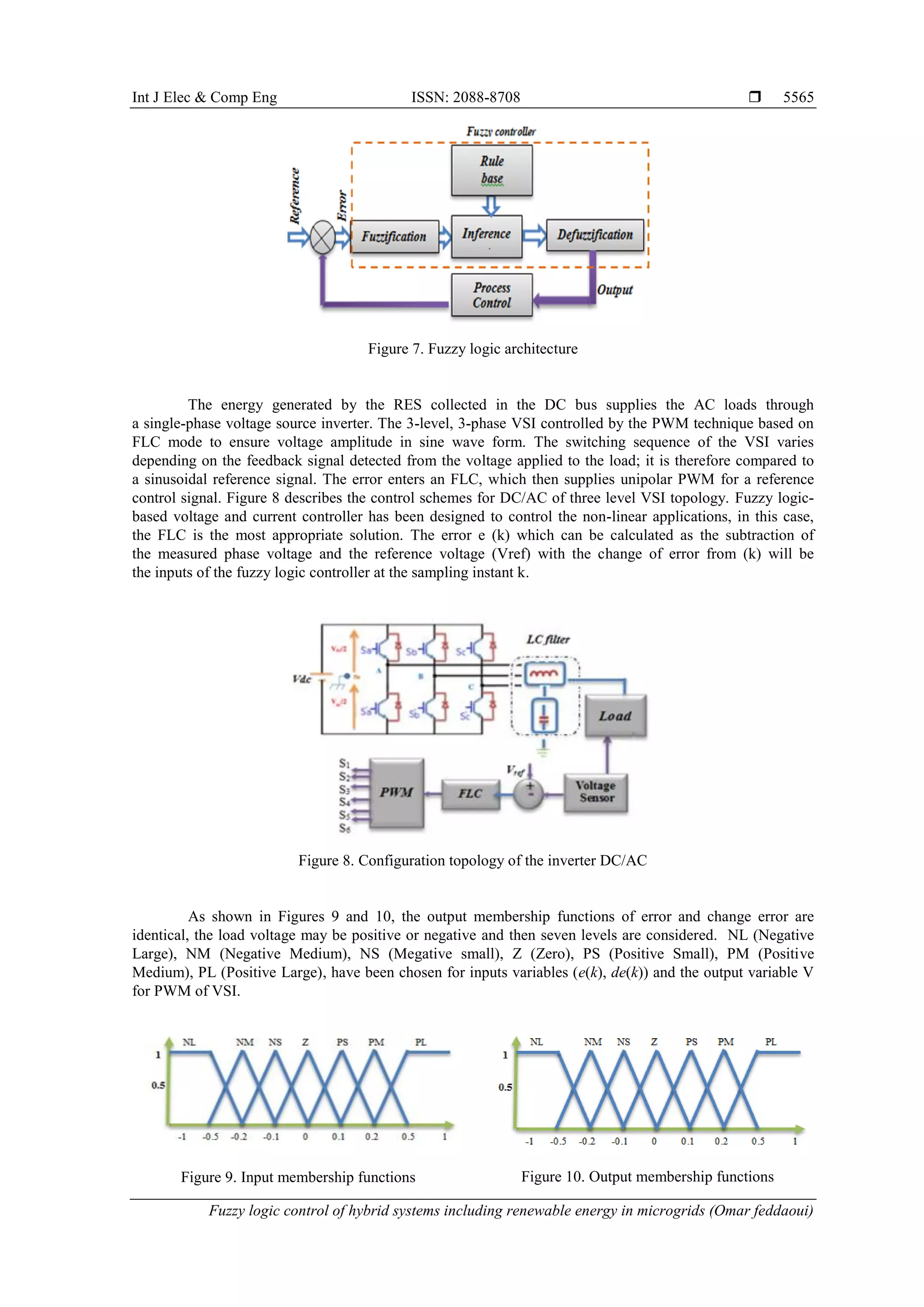 Fuzzy logic control of hybrid systems including renewable energy in microgrids | PDF | Internet ...
