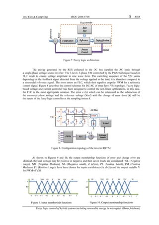 Fuzzy logic control of hybrid systems including renewable energy in microgrids | PDF | Internet ...