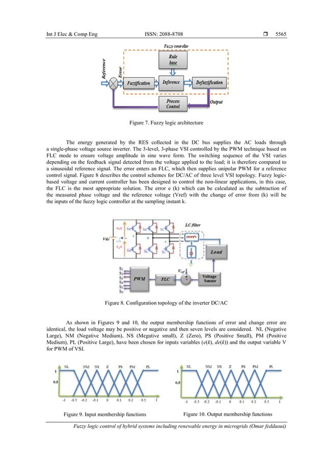 Fuzzy logic control of hybrid systems including renewable energy in microgrids | PDF