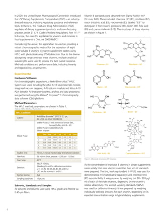 The Qualitative and Quantitative Analysis of Water-Soluble B Vitamins ...