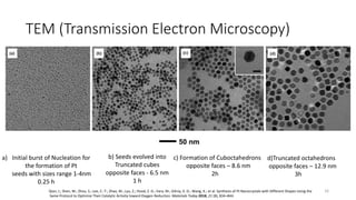 Synthesis of Pt Nanoparticles with different shapes using the same ...