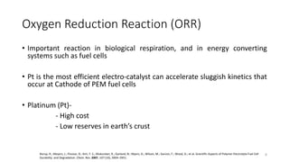 Synthesis of Pt Nanoparticles with different shapes using the same ...