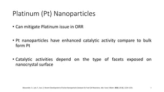 Synthesis of Pt Nanoparticles with different shapes using the same ...