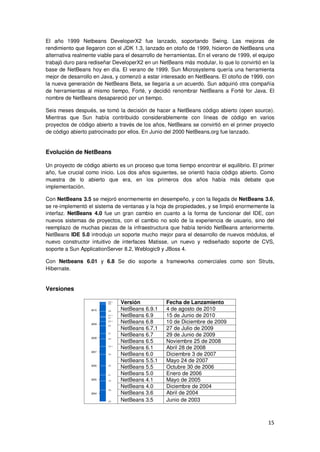 0122-programacion-java-y-netbeans para .pdf