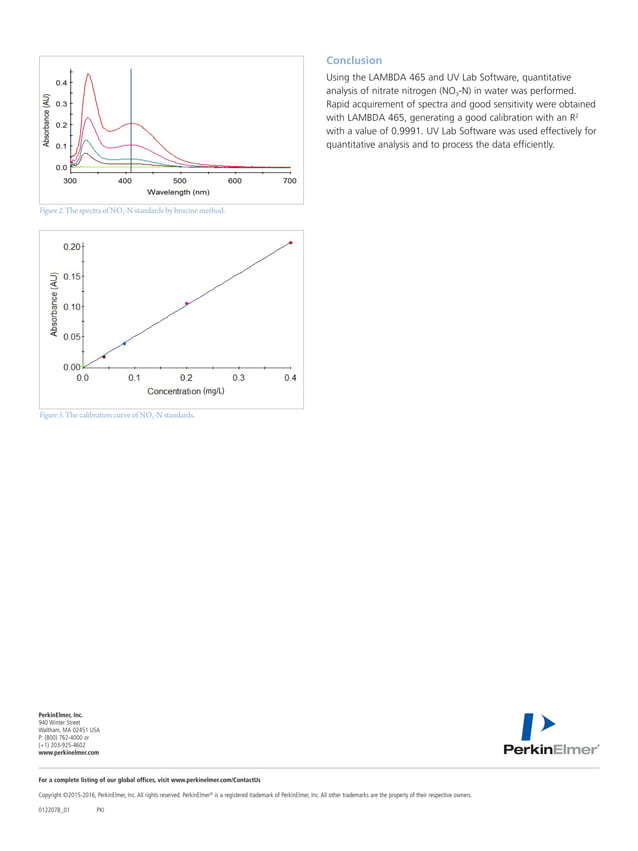 Water Analysis using LAMBDA Spectrophotometer | PDF