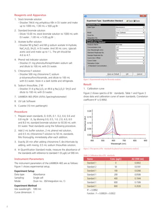 Quantification of Bromide by APHA 4500 Method | PDF