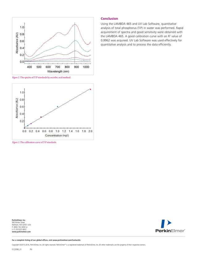 Water Analysis using LAMBDA | PDF