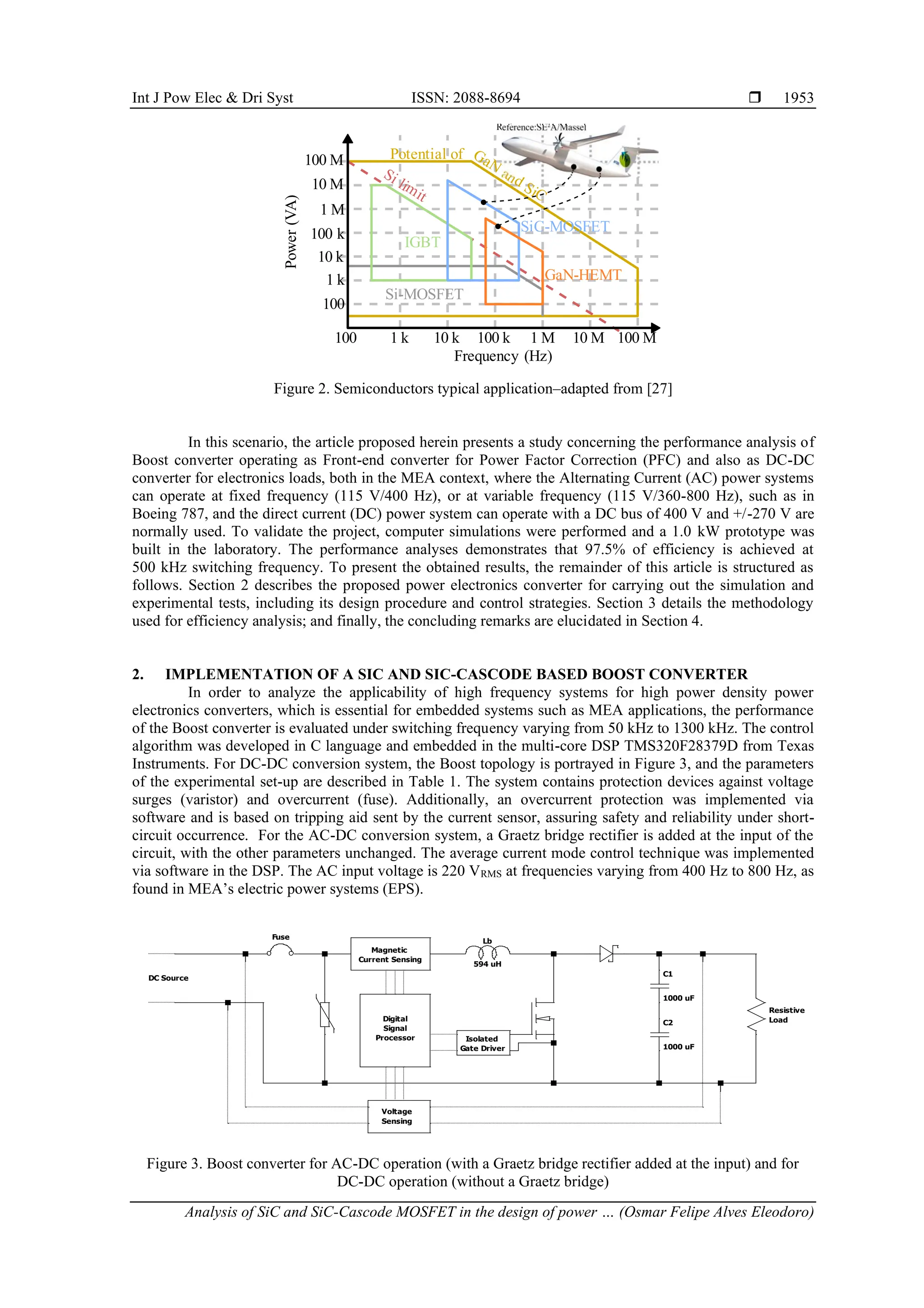 Analysis of SiC and SiC-Cascode MOSFET in the design of power ...