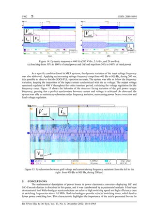 Analysis of SiC and SiC-Cascode MOSFET in the design of power ...