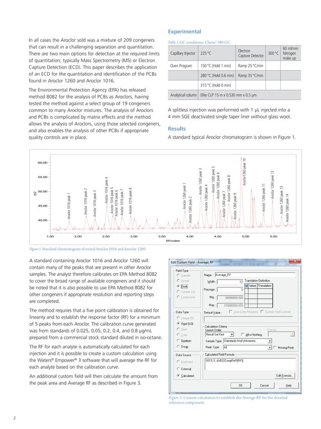 The Determination of Polychlorinated Biphenyls (PCB) Using EPA Method 8082 | PDF