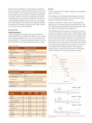 Analysis of Fragrance Allergens in Shower Gel Using GC/MS/MS with Full ...