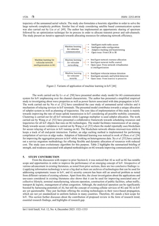 Insights of 6G and artificial intelligence-based internet-of-vehicle towards communication | PDF ...