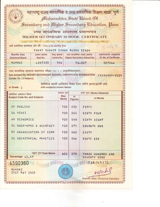Certificate 12 STD | PDF