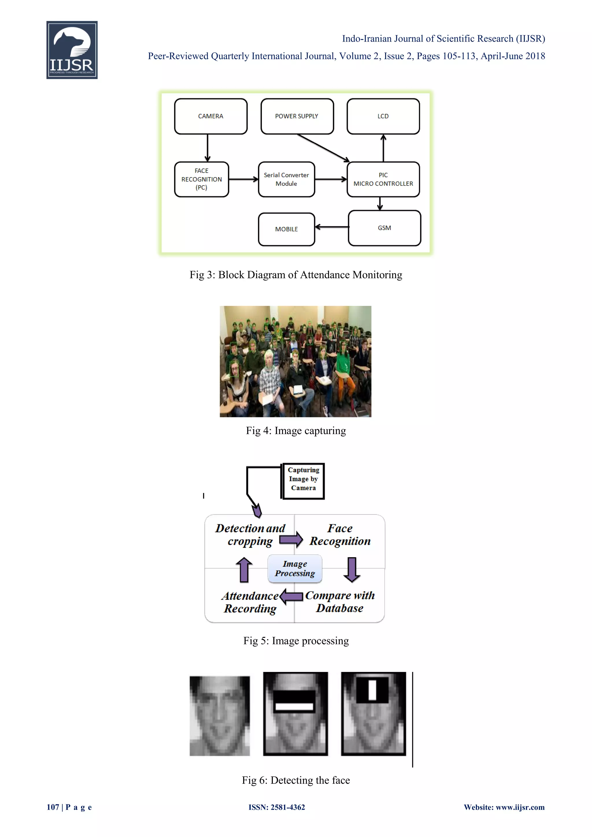 Attendance Monitoring Using Face Recognition with Message Alert | PDF