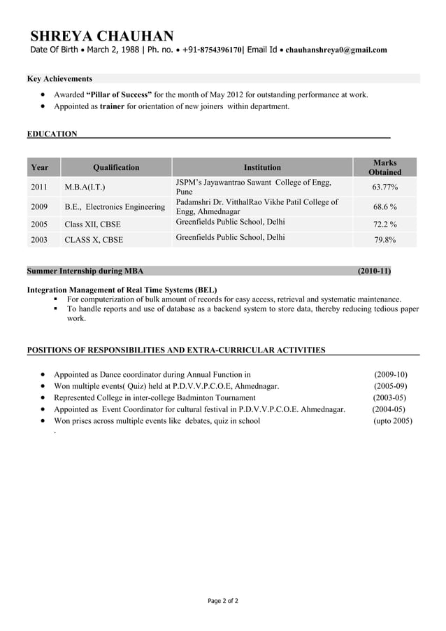 Shreya Chauhan | PDF