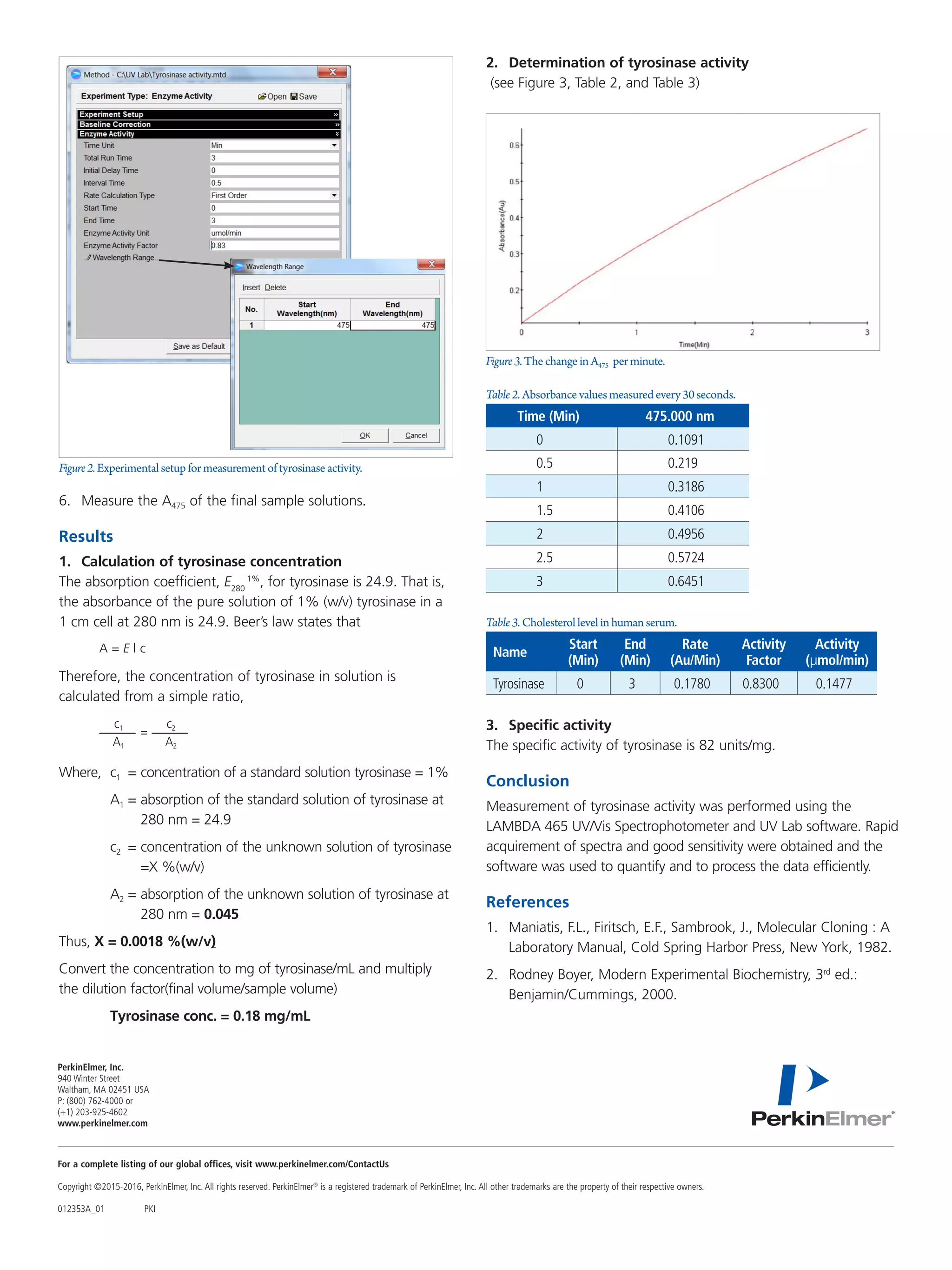 Measurement of Tyrosinase Activity using LAMBDA UV/Vis Spectrophotometer | PDF