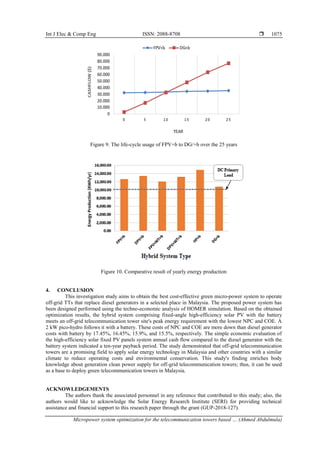 Micropower system optimization for the telecommunication towers based on various renewable ...