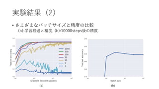 [論文解説]A Bayesian Perspective on Generalization and Stochastic Gradient Descent | PPT