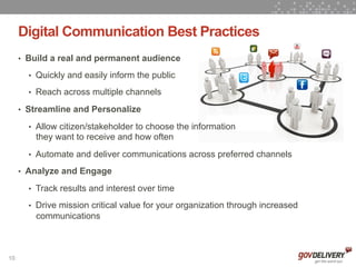 Digital Communications Best Practices | PDF