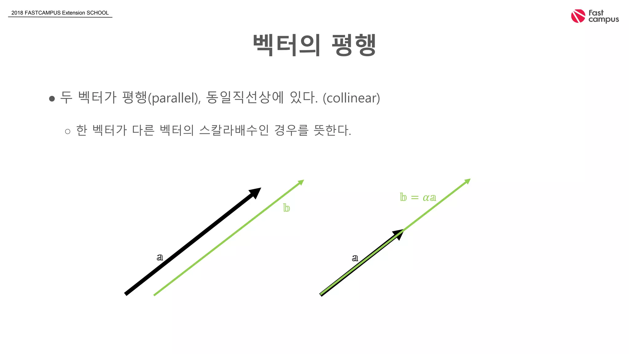 0124 1 linear_algebra_basic_vector | PPTX