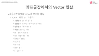 0124 1 linear_algebra_basic_vector | PPTX