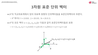 0124 1 linear_algebra_basic_vector | PPTX
