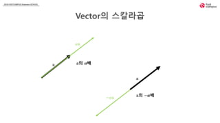 0124 1 linear_algebra_basic_vector | PPTX