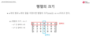 0124 2 linear_algebra_basic_matrix | PPTX